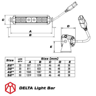 Delta Light Bars - 22-52 Inch Supernova Lighting | Driving Lights